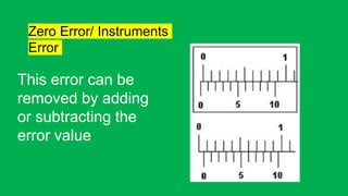 Measuring Instruments (Measurements) lec 08 Talal Khan | PPTX