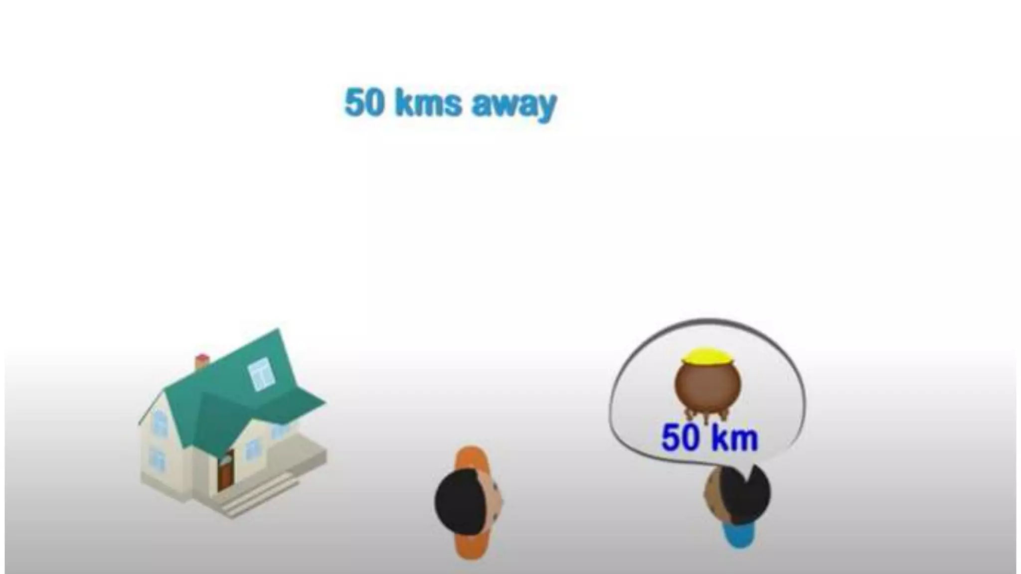 Basics of Kinematics (Scalar Vector) Sindh Board Physics | PPTX | Physics | Science