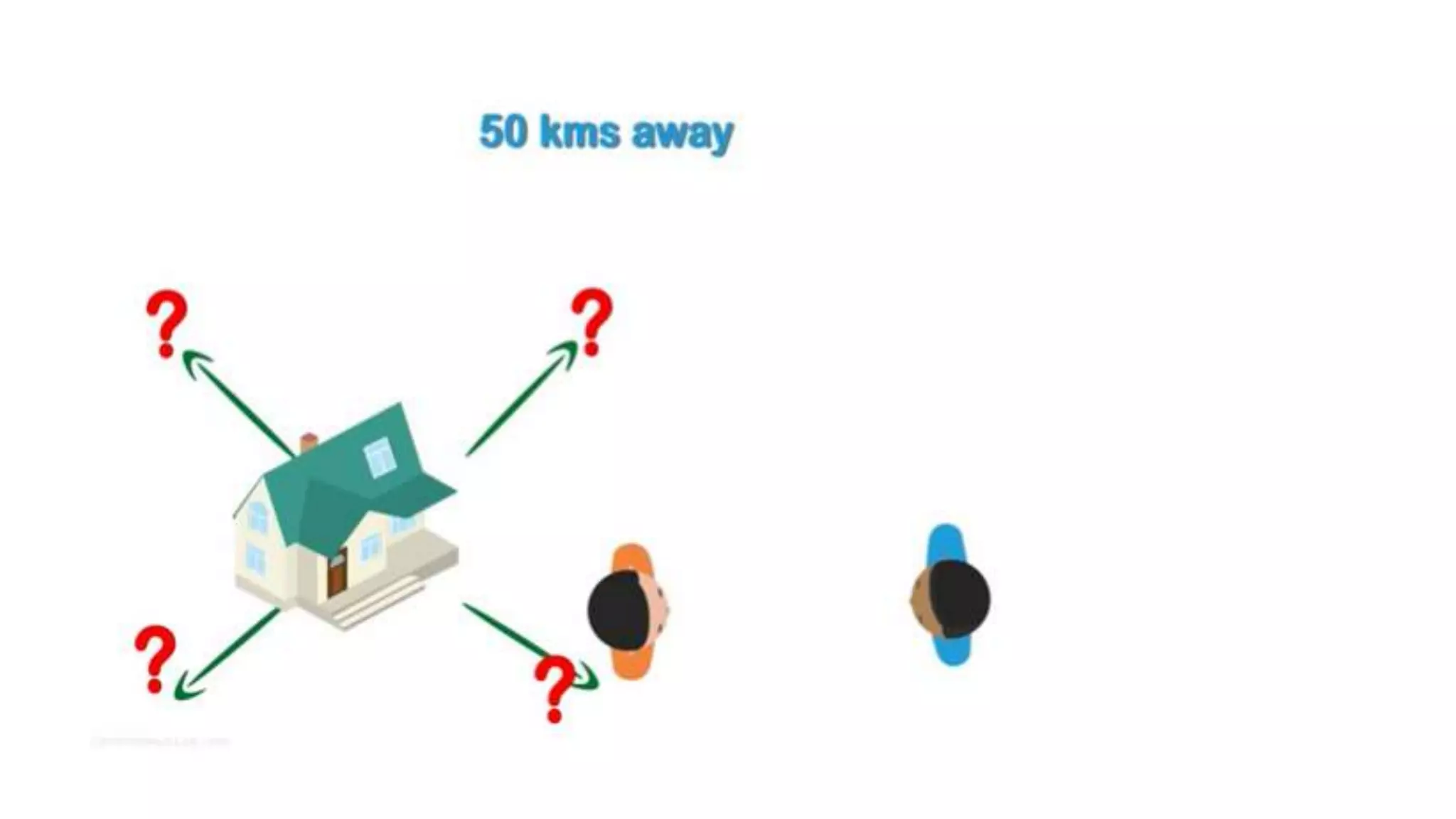 Basics of Kinematics (Scalar Vector) Sindh Board Physics | PPTX | Physics | Science