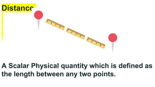 Basics of Kinematics (Scalar Vector) Sindh Board Physics | PPTX ...