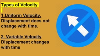 Acceleration and Equations of Motion(1st) | PPT