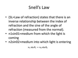 Physics LIGHTS AND OPTICS description with basics.pptx.pdf