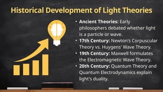 PHYSICS LIGHT THEORY PPT Understanding Light as a Wave and a Particle.pptx
