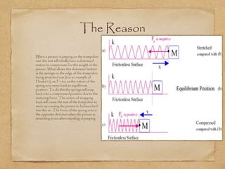 Physics lo1 pp | PPTX