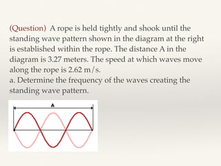Physics LO 6 -Standing waves | PDF