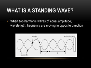 Physics lo standing waves | PPTX