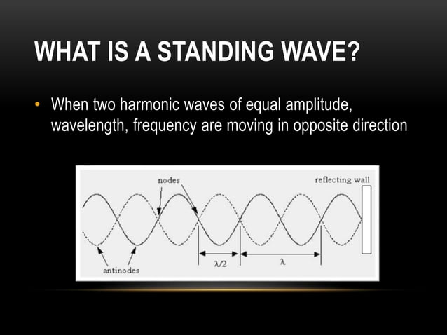 Physics lo standing waves | PPTX