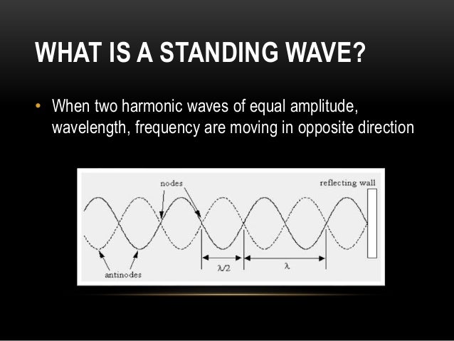 Physics lo standing waves