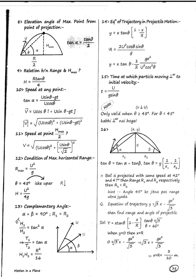 PHYSICS MED EASY Uvais Gadgets | PDF
