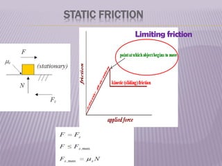 Physics Module 1.pdf on classical mechanics. | PDF