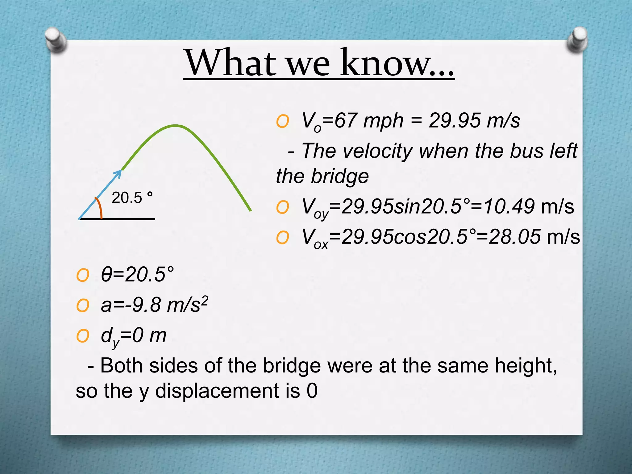Physics movie project ppt updated | PPT