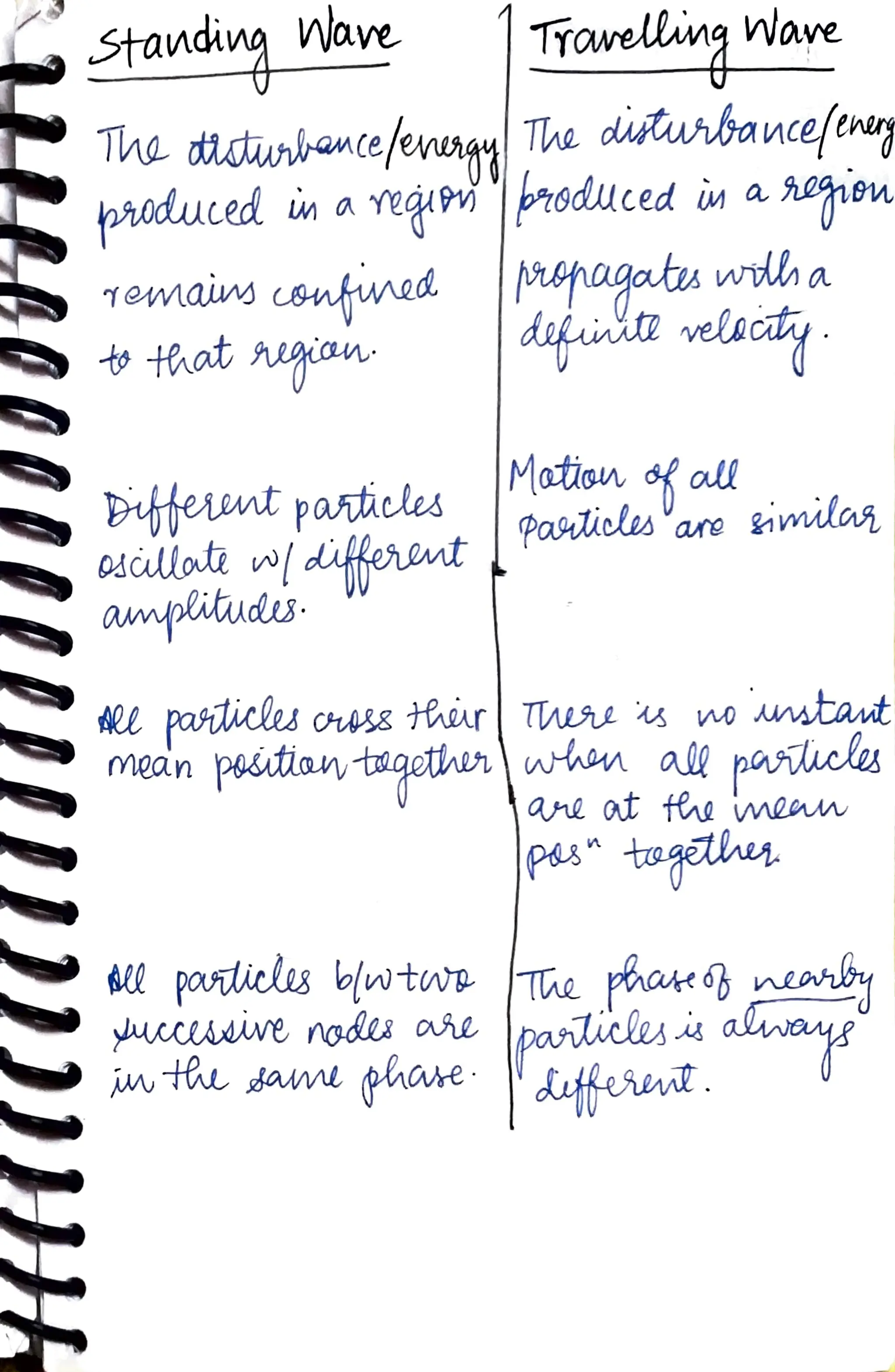 Physics Derivations Class XI NCERT All Chapters and Important Questions | PDF