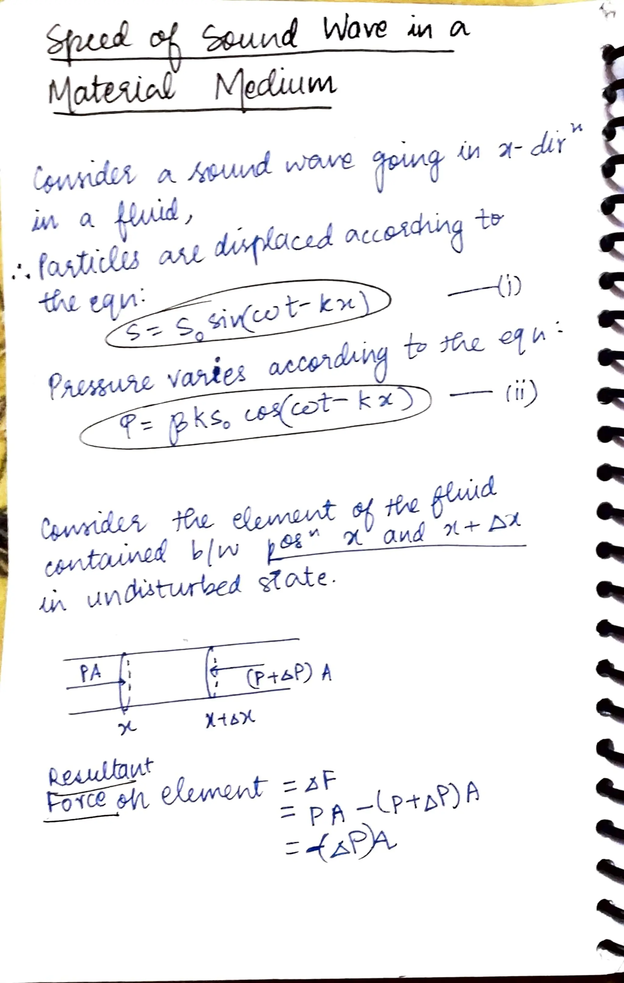Physics Derivations Class XI NCERT All Chapters and Important Questions ...