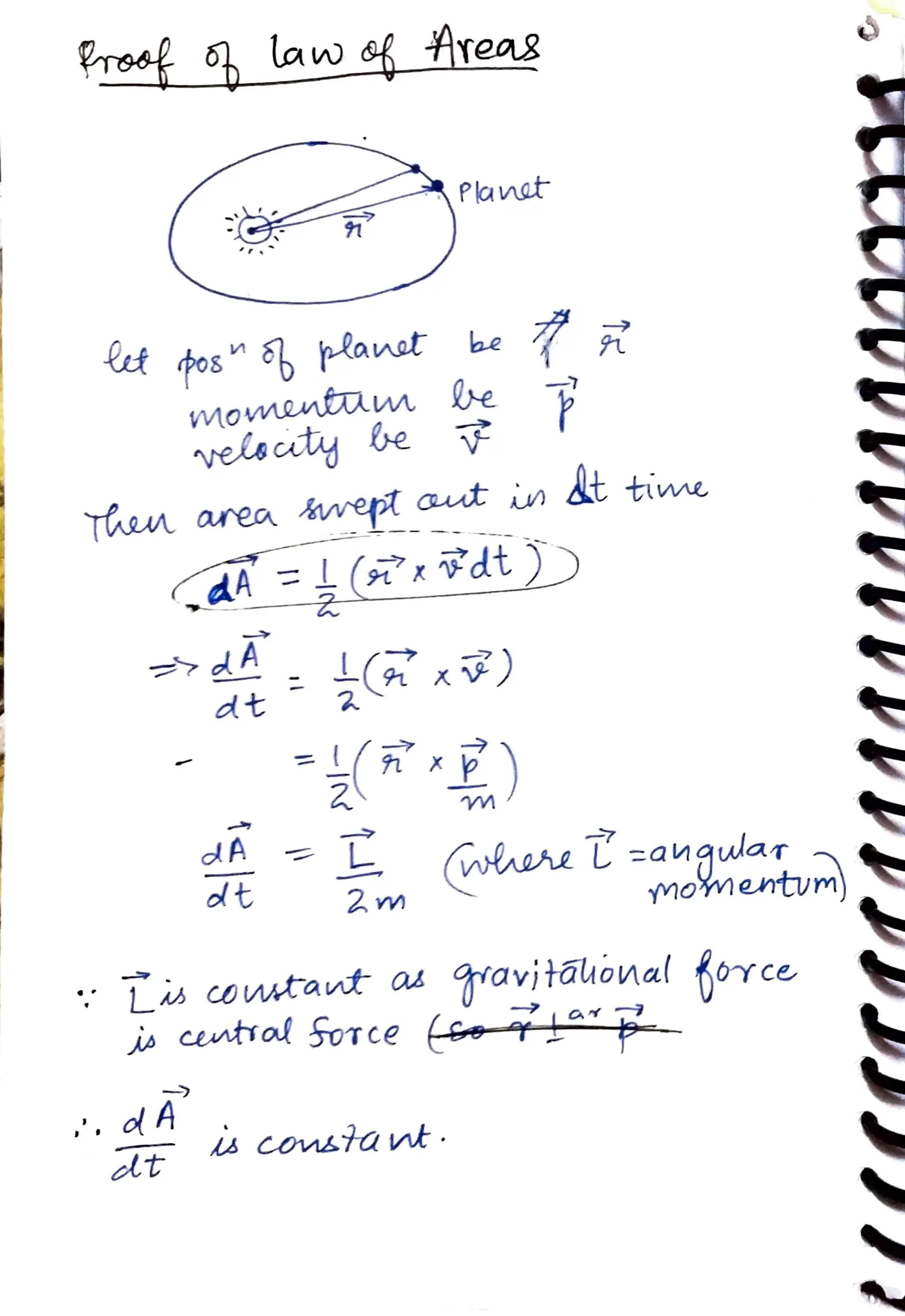 Physics Derivations Class XI NCERT All Chapters and Important Questions | PDF