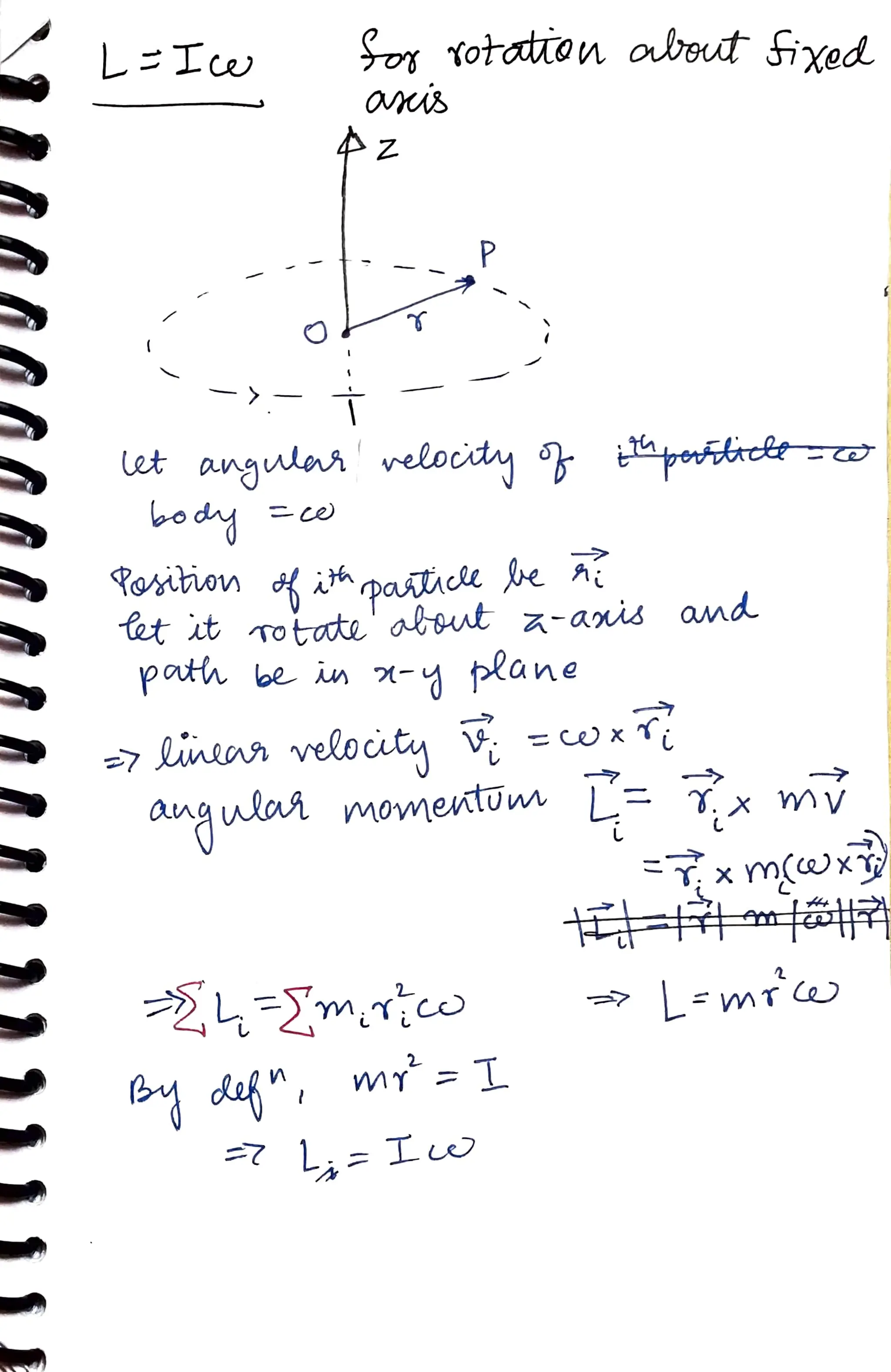 Physics Derivations Class XI NCERT All Chapters and Important Questions | PDF