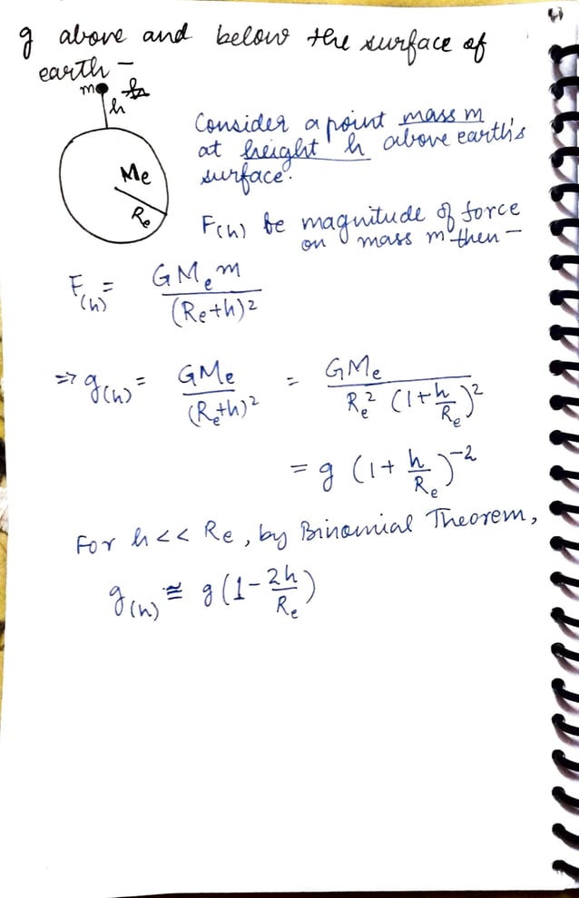 Physics Derivations Class XI NCERT All Chapters and Important Questions ...