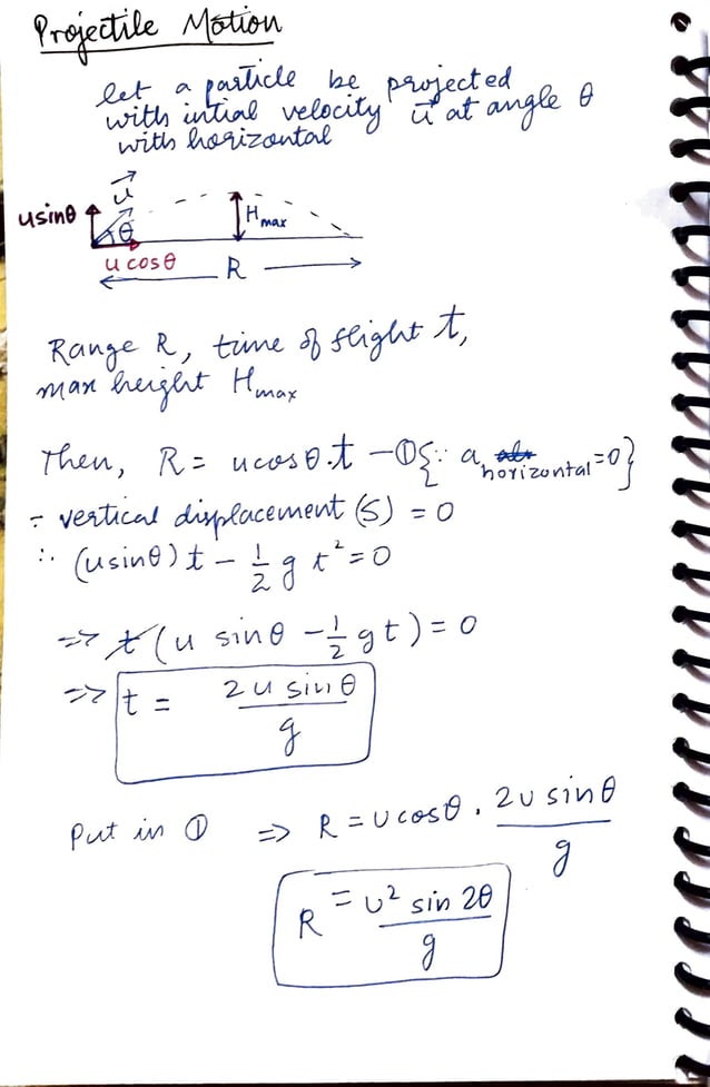 Physics Derivations Class XI NCERT All Chapters and Important Questions ...