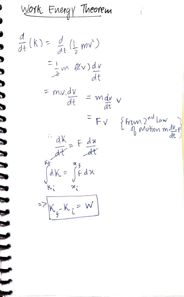 Physics Derivations Class XI NCERT All Chapters and Important Questions ...