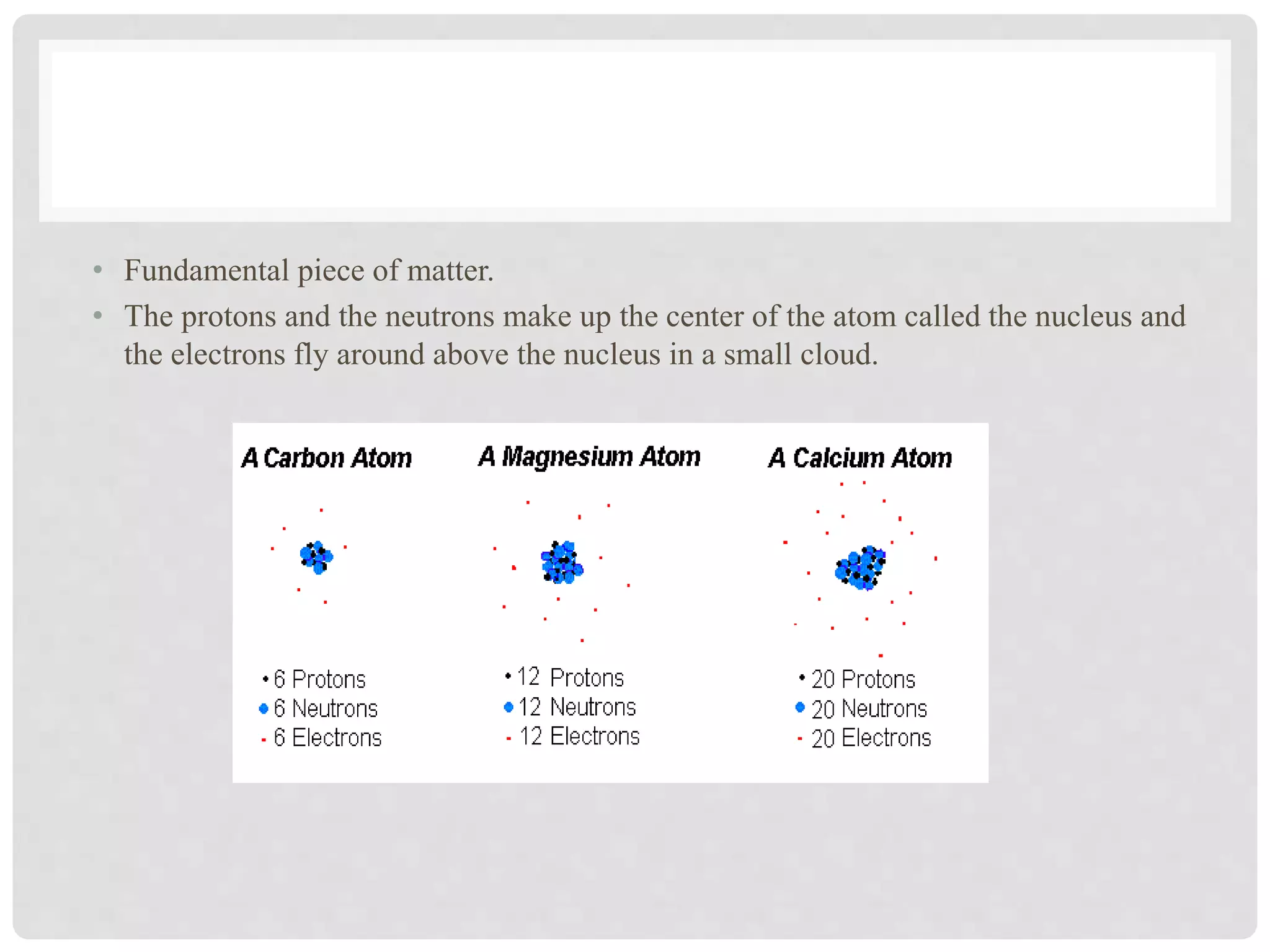 Physics of atom | PPTX