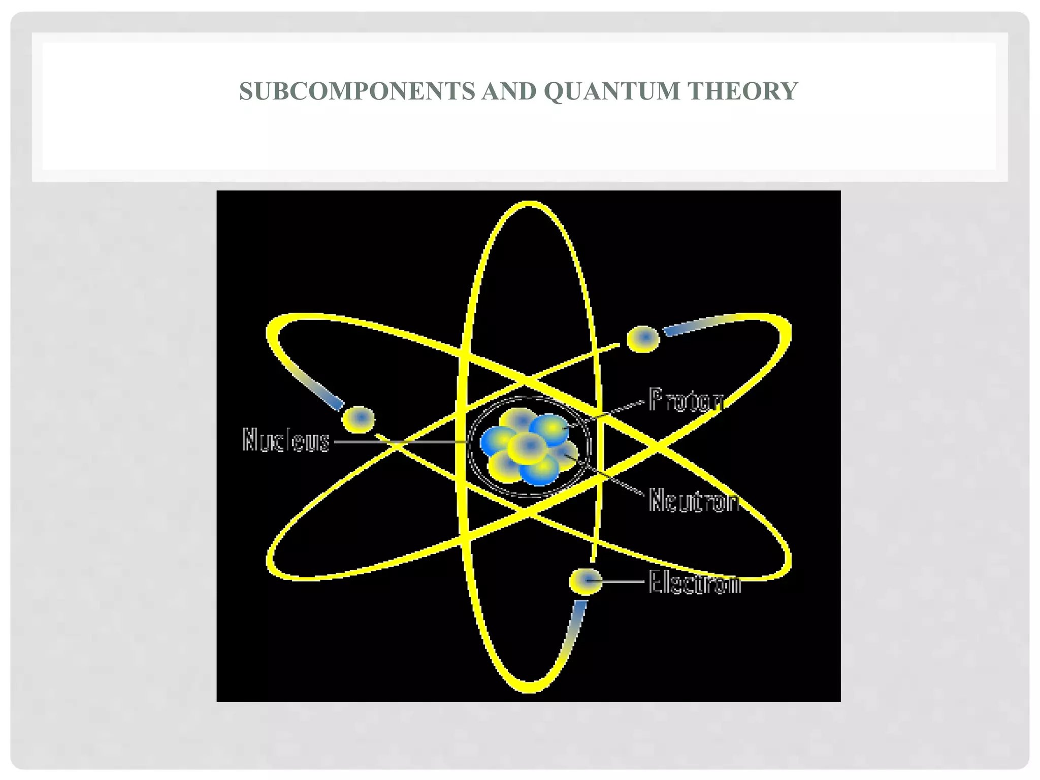 Physics of atom | PPTX