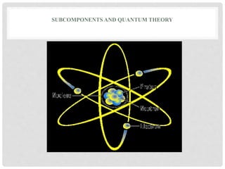 Physics of atom | PPTX