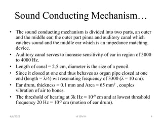 Physics of audition | PPT
