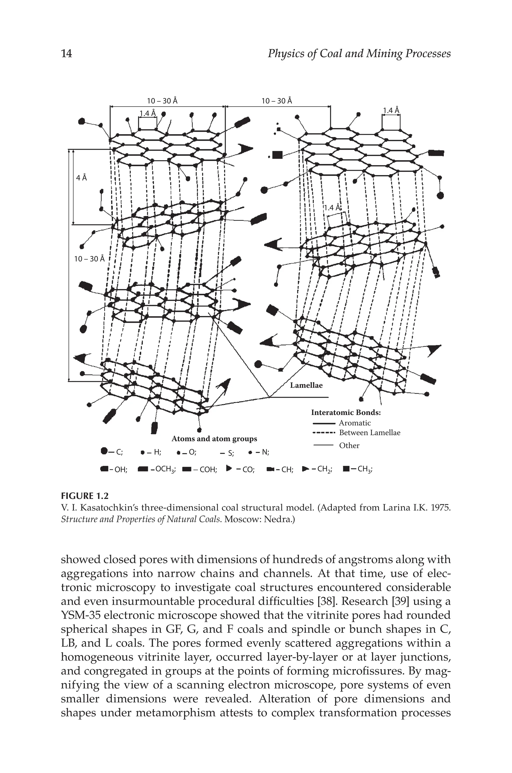 Physics of Coal and Mining Processes MEW.pdf