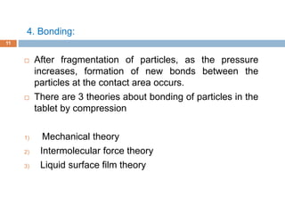 Physics of tablet compression | PPTX