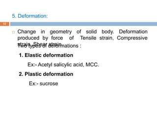 Physics of tablet compression | PPTX