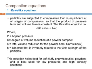 Physics of tablet compression | PPTX