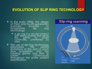 Physics of ct mri | PPT