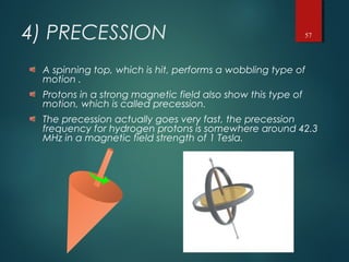 Physics of ct mri | PPT