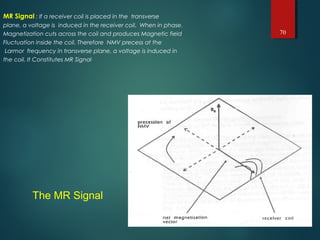 Physics of ct mri | PPT