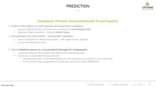 Physics of Failure for Predictive Maintenance | PPT