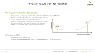 Physics of Failure for Predictive Maintenance | PPT