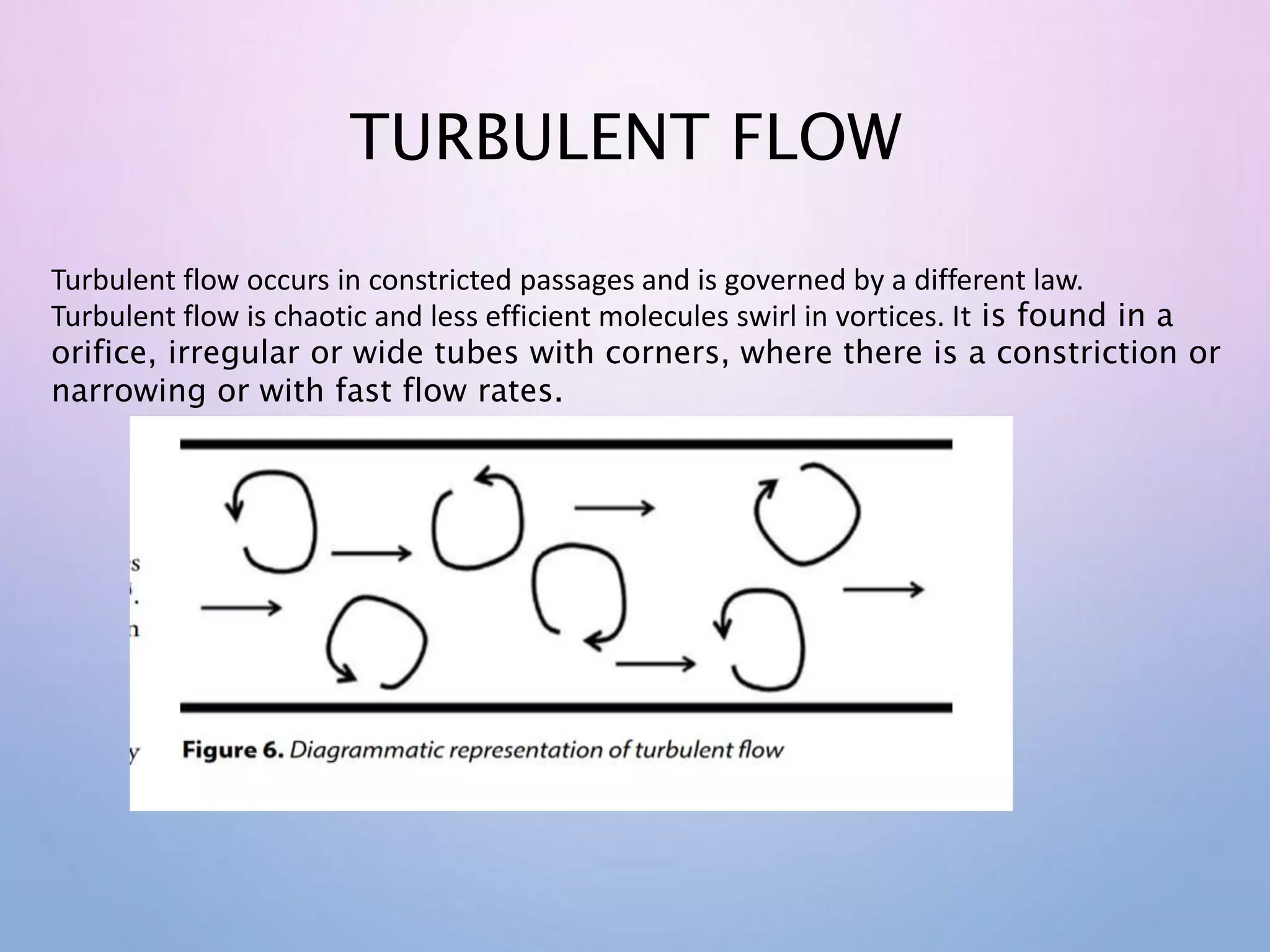 Physics of flow for presentation | PPTX