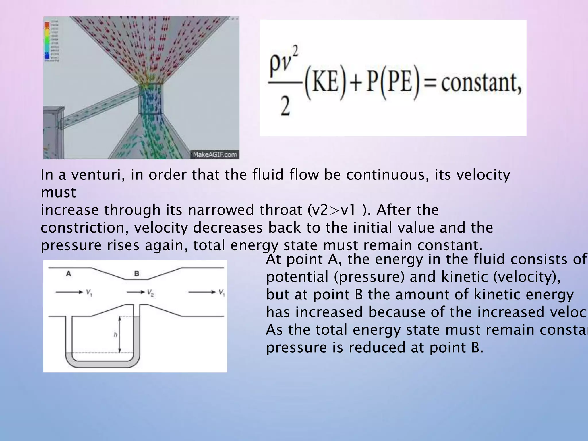 Physics of flow for presentation | PPTX