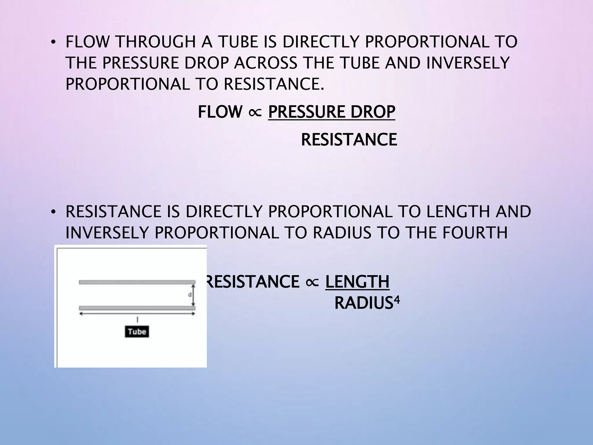 Physics of flow for presentation | PPTX