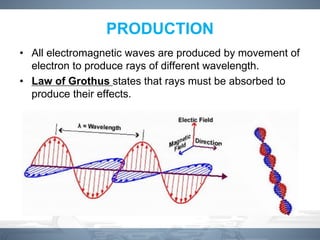 Physics of Heat Radiation and electrotherapy management | PDF