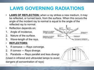 Physics of Heat Radiation and electrotherapy management | PDF