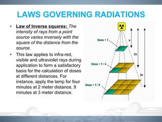 Physics of Heat Radiation and electrotherapy management | PDF