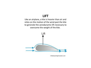 Physics of kitesurfing | PPTX