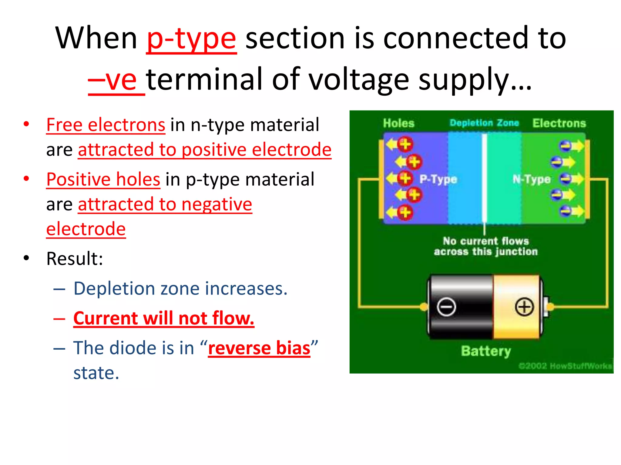 Physics of LEDs | PPTX