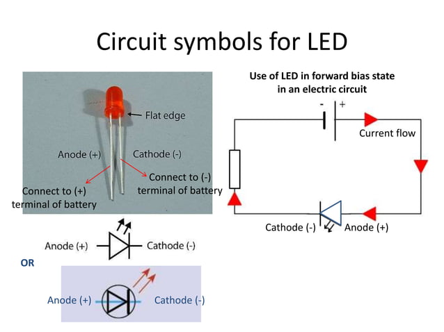 Physics of LEDs | PPTX | Physics | Science