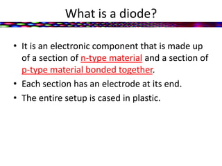 Physics of LEDs | PPTX
