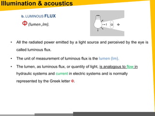 Physics of light | PDF