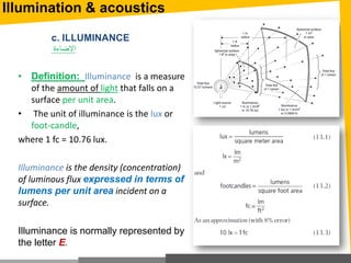 Physics of light | PDF