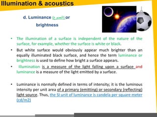 Physics of light | PDF