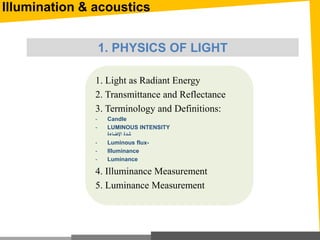 Physics of light | PDF