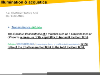Physics of light | PDF